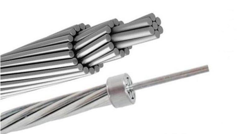 AAAC Conductor - CN CABLE