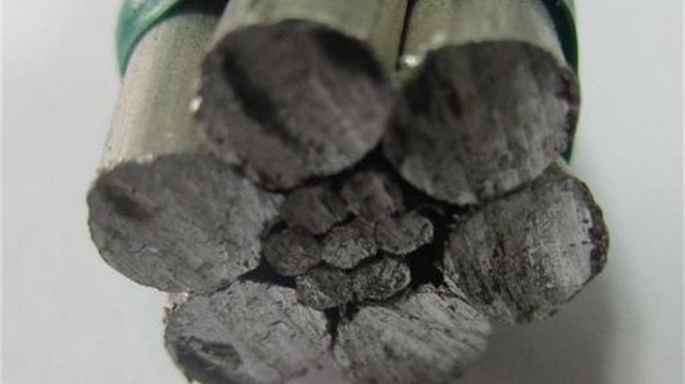 ACSR Conductor - CN CABLE