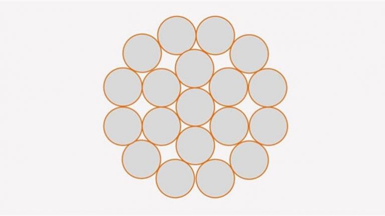 Copper Clad Aluminium Wire ( CCA ) - CN CABLE