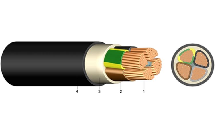 NYY-J Power Cable - CN CABLE