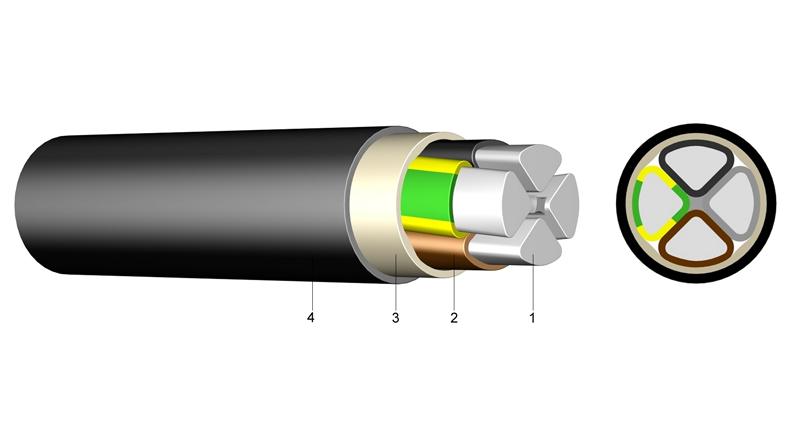 LV Power Cables - CN CABLE